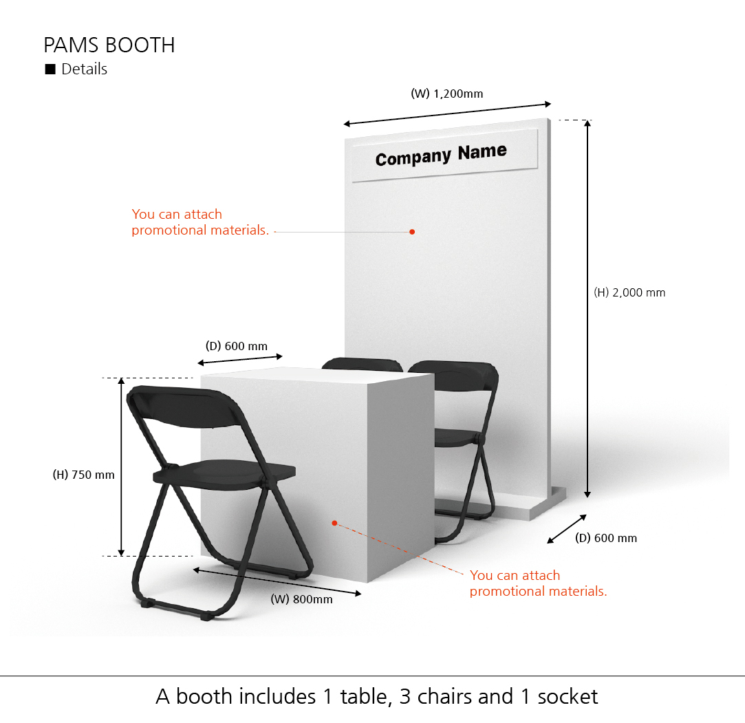 Registration/Ticketing > Event Registration > Booth Registration | PAMS ...